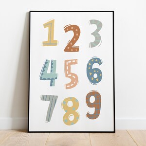 Numbers Poster | Kindergarten Poster | Preschool Printable ...