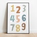 Numbers Poster Kindergarten Poster Preschool Printable - Etsy