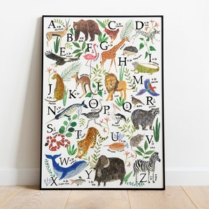 Zoo Alphabet Poster | Kindergarten Poster | Preschool Printable ...