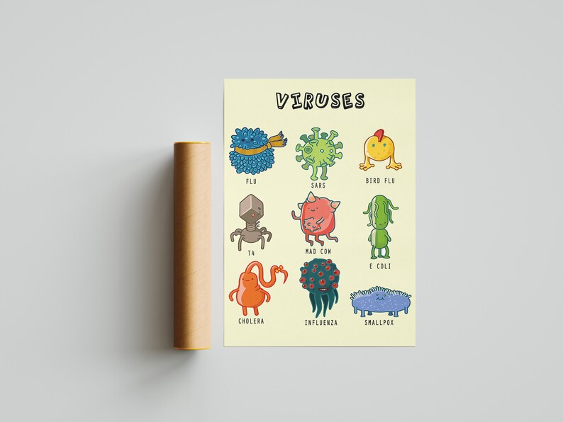 Viruses Poster | Kindergarten Poster | Preschool Printable ...
