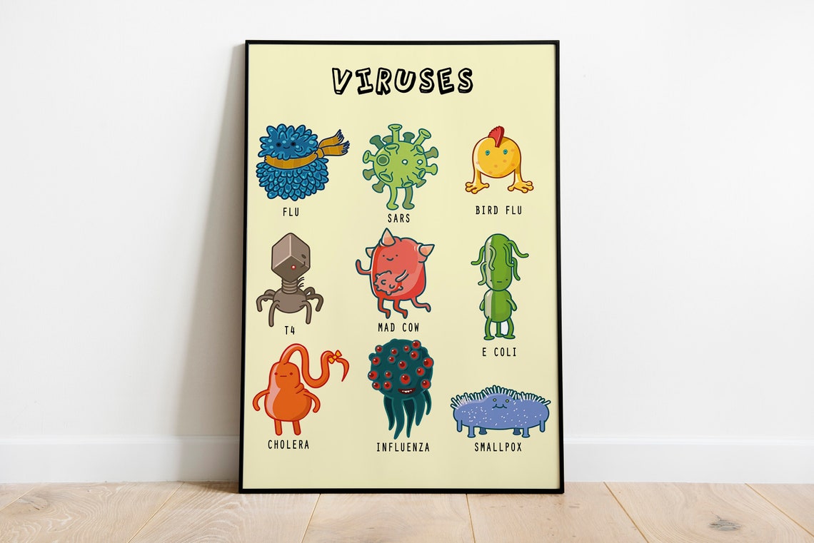 Viruses Poster | Kindergarten Poster | Preschool Printable ...