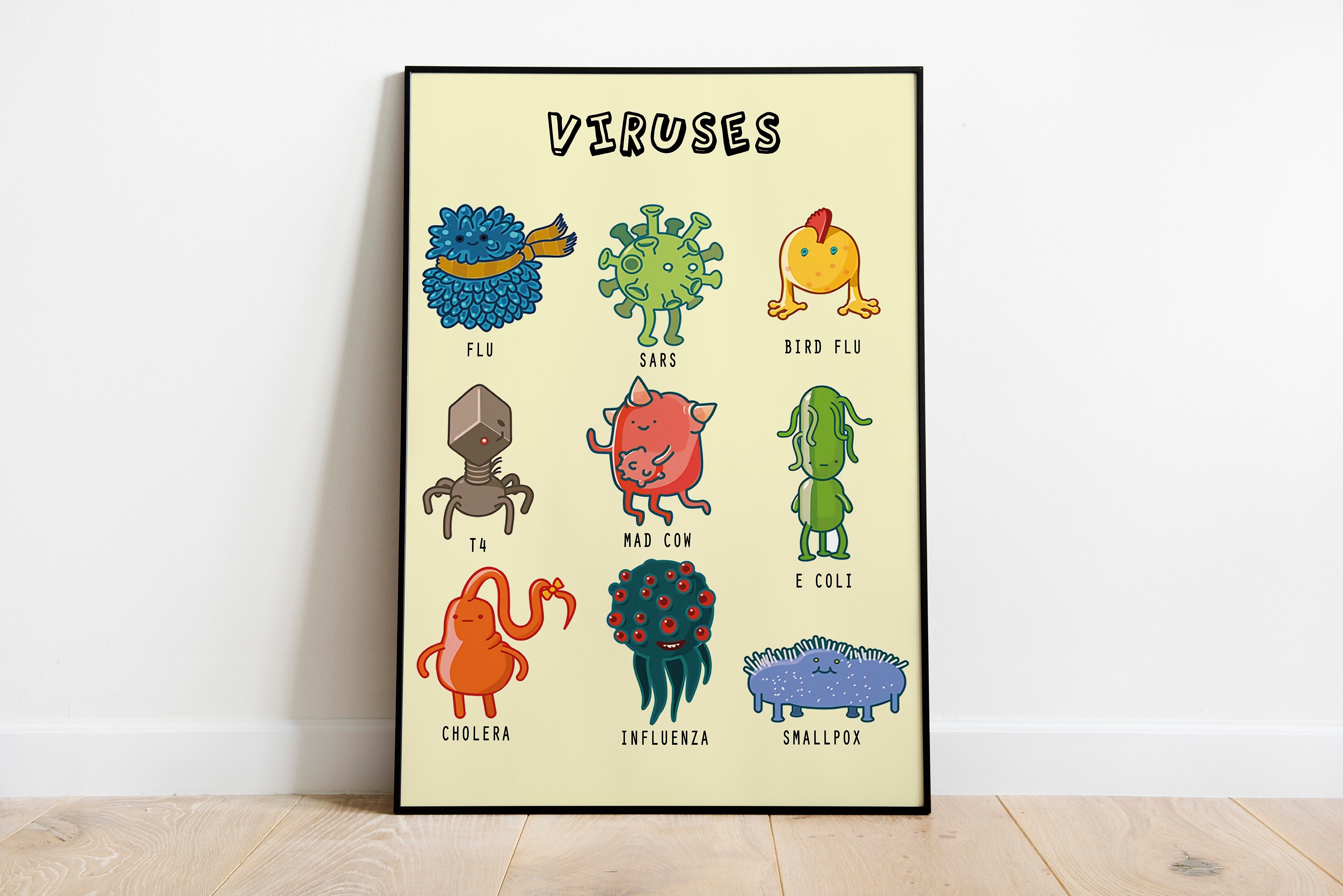 Viruses Poster Kindergarten Poster Preschool Printable - Etsy