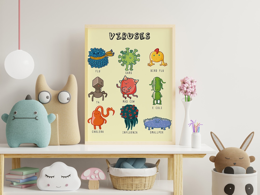 Viruses Poster | Kindergarten Poster | Preschool Printable ...