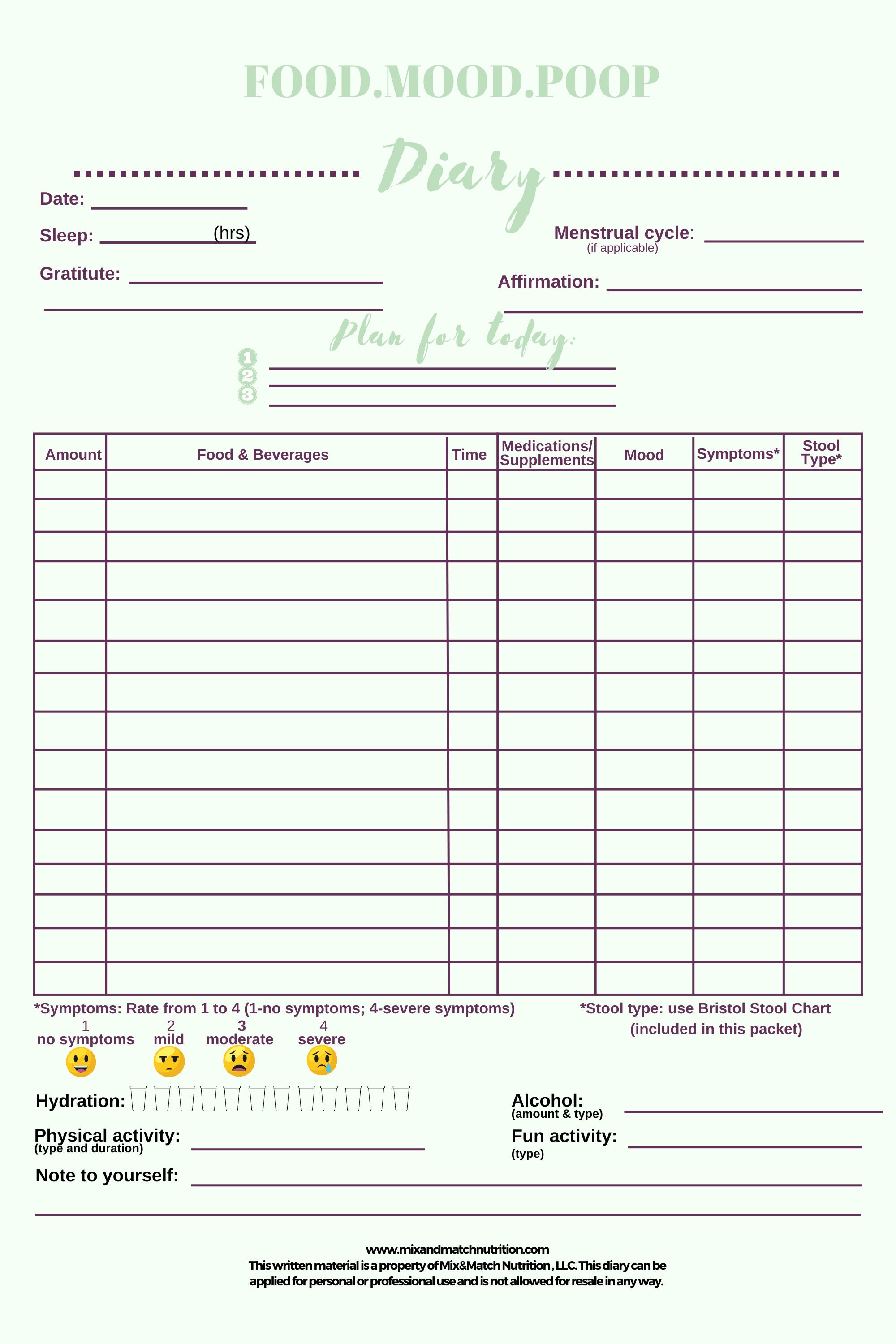 Food, Mood and Poop Tracker - Etsy