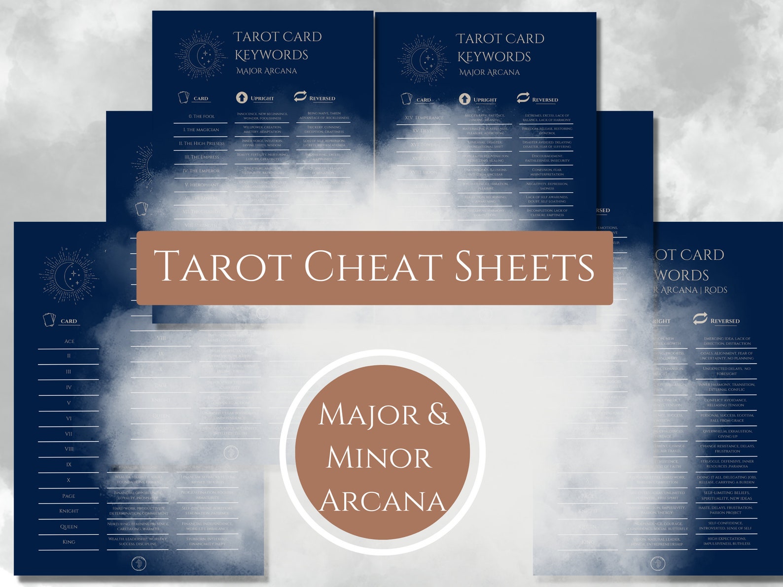Tarot Card Meanings | Tarot Cheat Sheet - Beginners | Upright ...