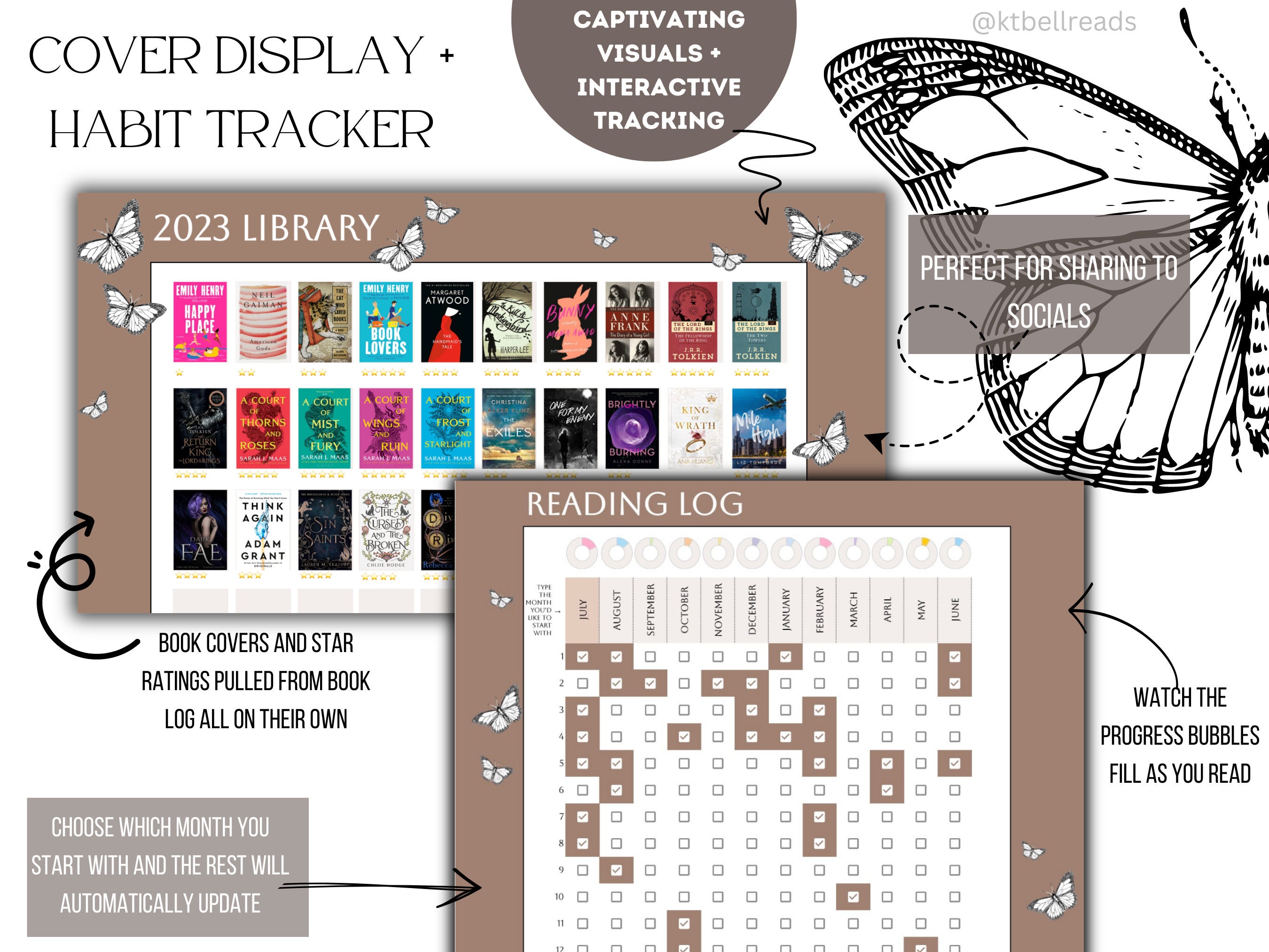 SIMPLE Digital Reading Tracker Spreadsheet, Book Tracker, Book Log ...
