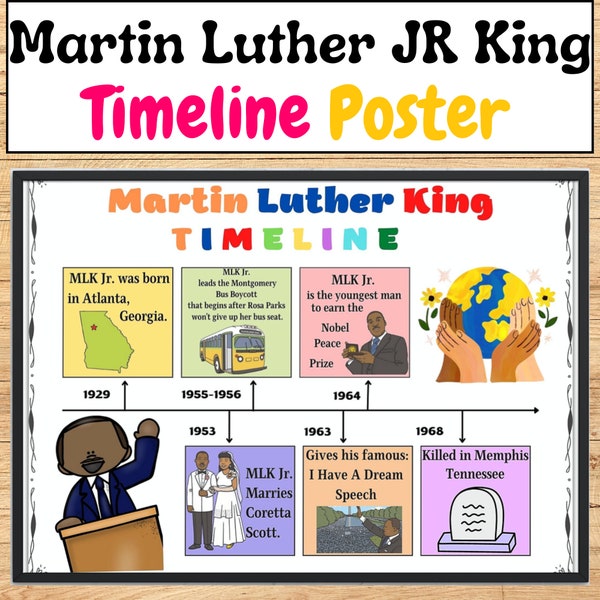 Black History Month Banner - Etsy