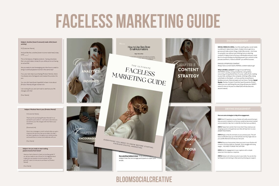Faceless Digital Marketing Guide With Master Resell Rights Digital ...