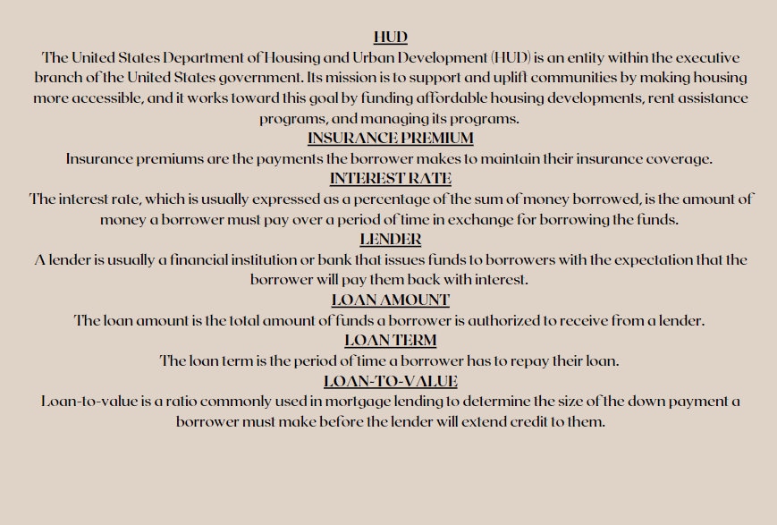 Real Estate Terminology Flashcards Pack 5 || Real Estate National Exam ...