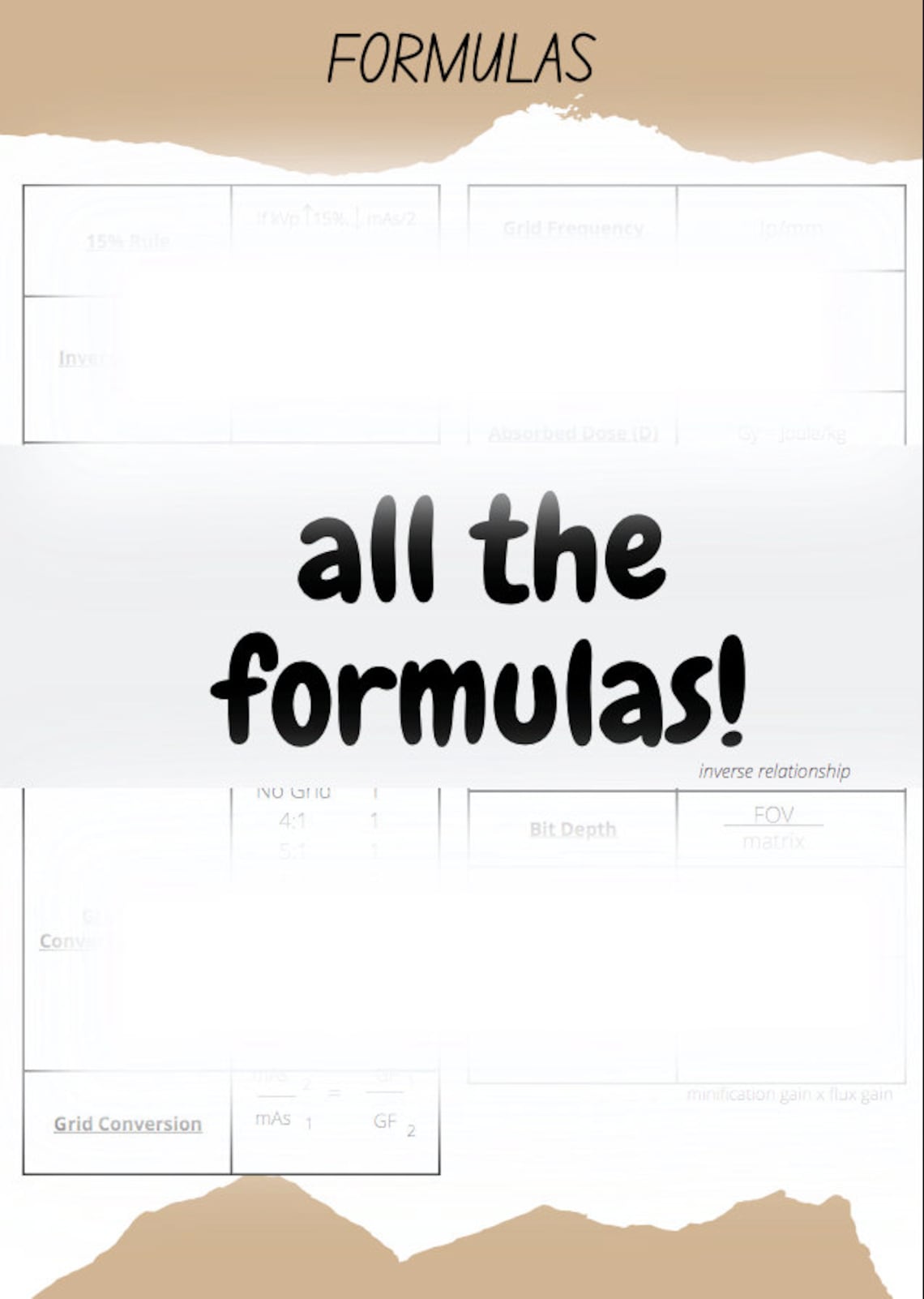 Radiology Formula Study Guide (cheat Sheet) - Etsy