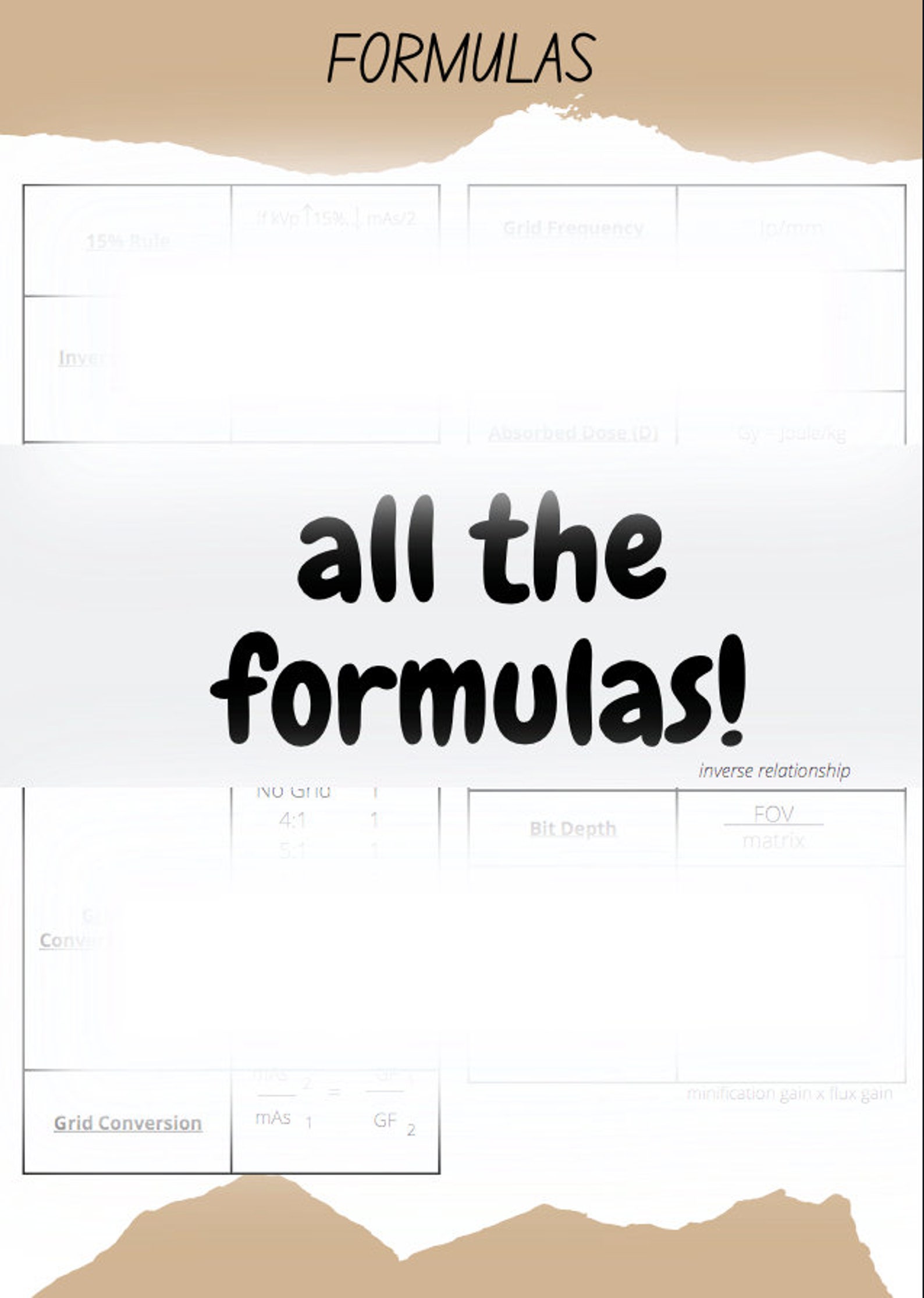 Radiology Formula Study Guide (cheat Sheet) - Etsy