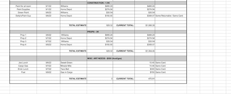 Film Art Budget Template, Film Production Art Budget, Professional Art ...