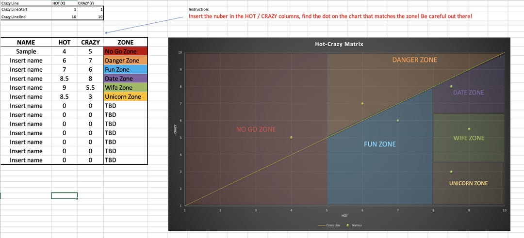 The Hot Crazy Matrix Excel Edition Interactive Hilarious Fully ...