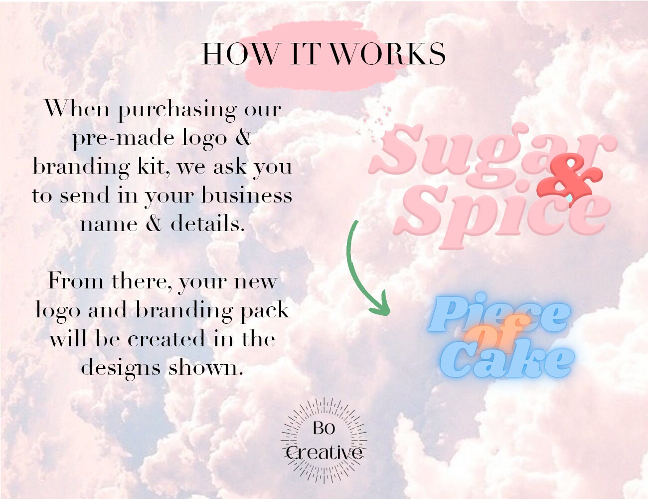 Sugar&spice - Fun Logo Design - Colorful Logo - Small Business Logo ...