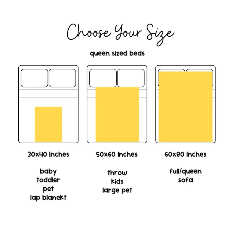 Handwriting Blanket Personalized Custom Love Letter Blanket Anniversary ...