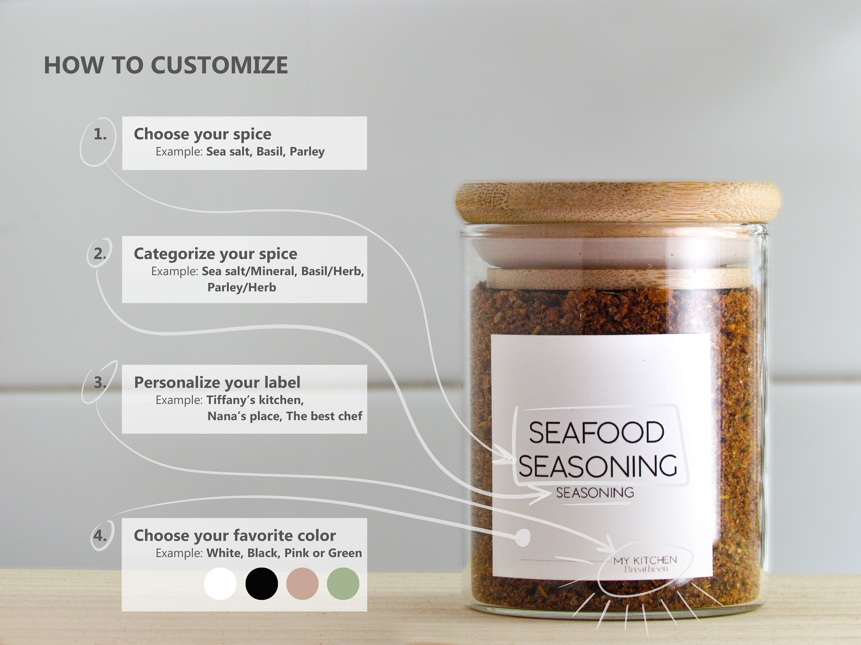 Modern Minimalist Label, Spice Labels, Pantry Labels, Pantry ...