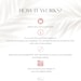PMU Template Flyer | Permanent Makeup Editable Flyer | Beauty Spa IG ...