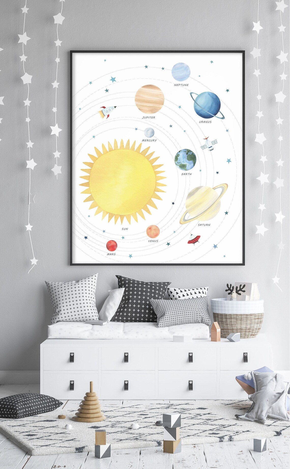 Solar System Print, Space Nursery Print, Educational Nursery Wall Art ...