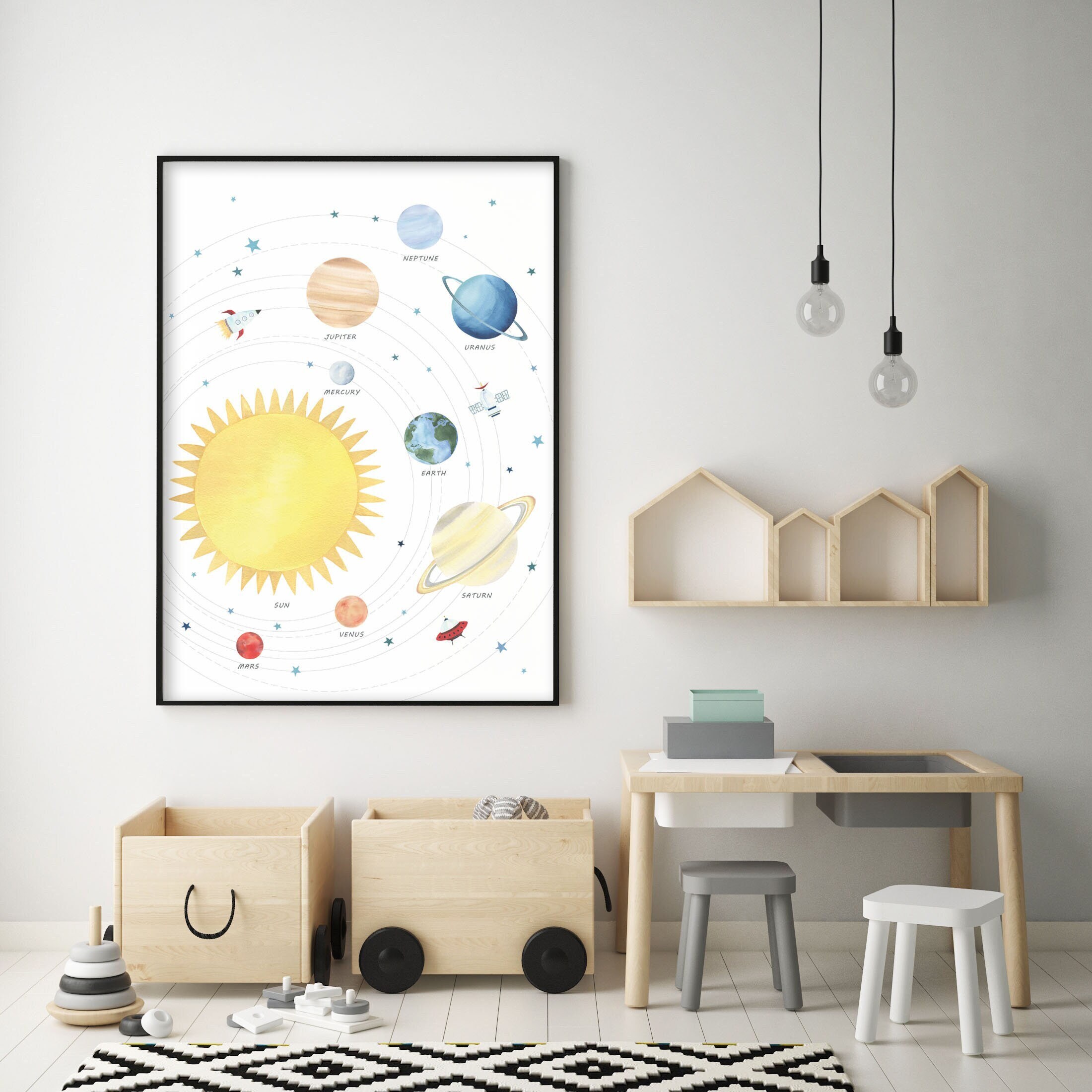 Solar System Print, Space Nursery Print, Educational Nursery Wall Art ...