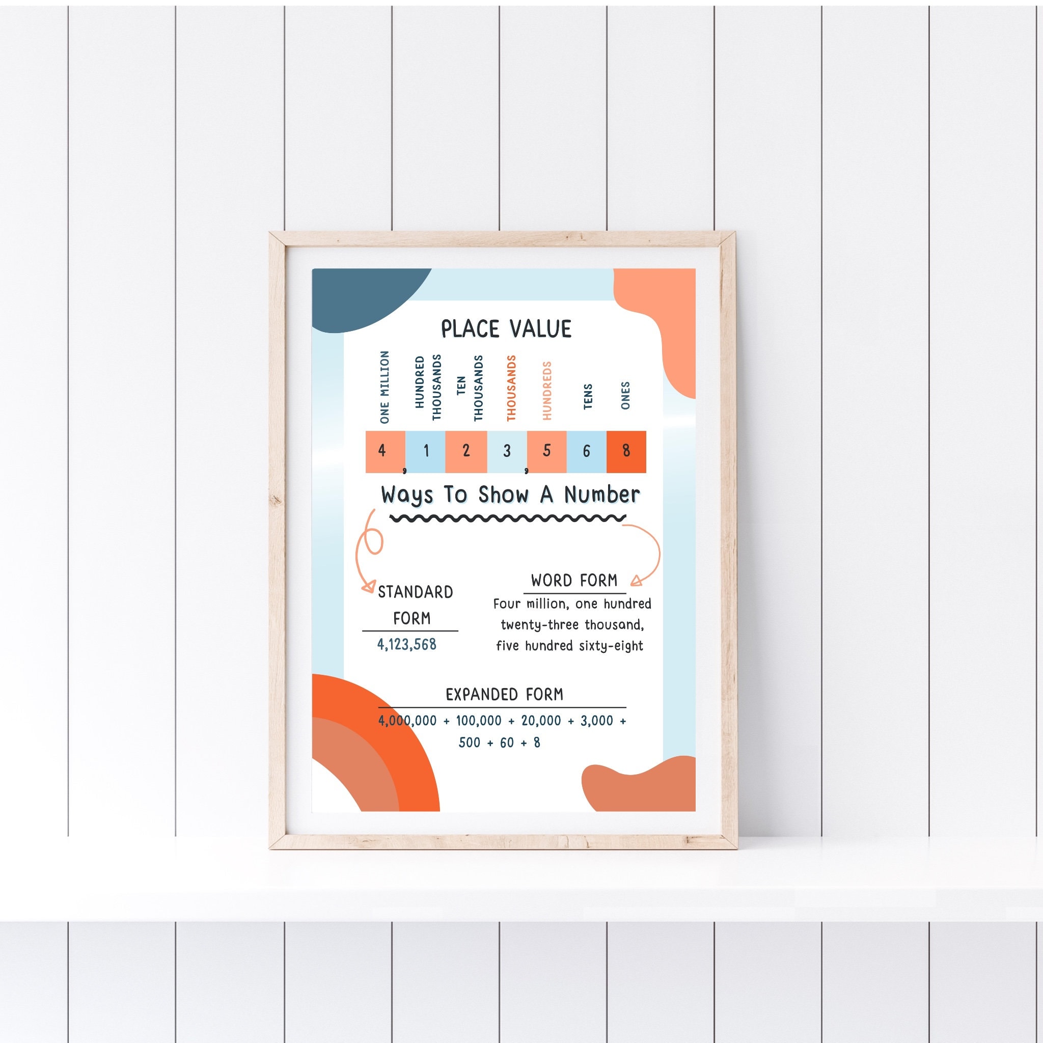 Blue Poster Bundle: Math Classroom Decor and Home School - Etsy