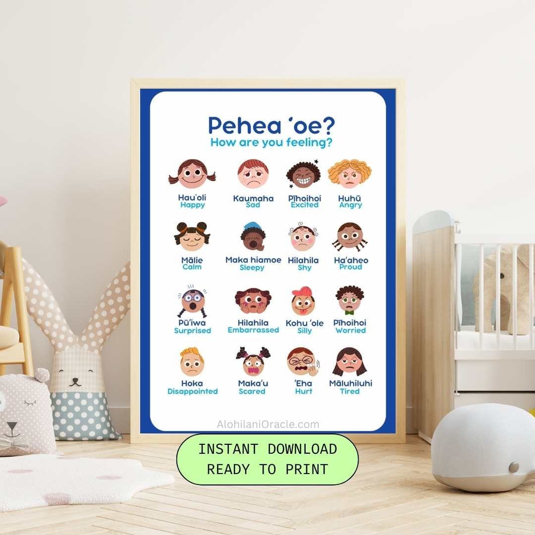 ʻŌlelo Hawaiʻi Educational Posters *PDF Download*, Hawaiian Language ...