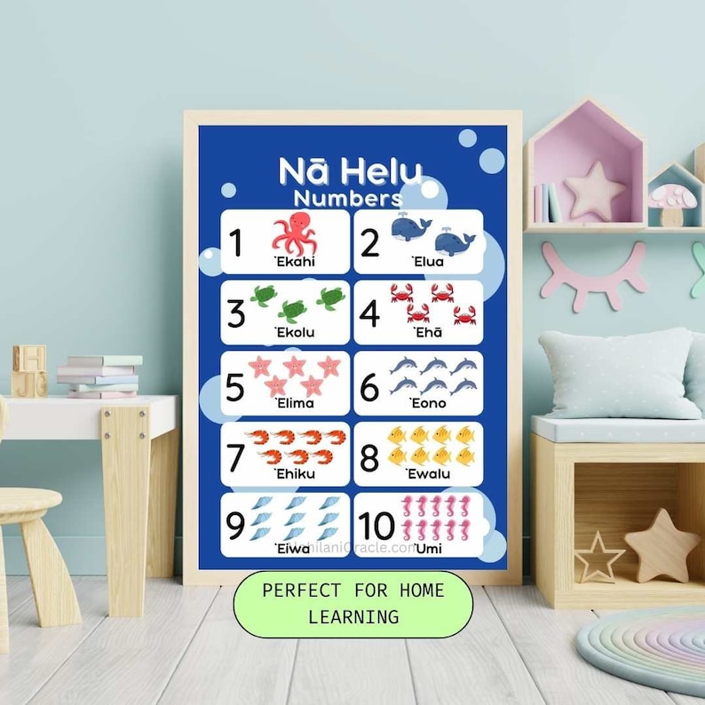 ʻŌlelo Hawaiʻi Educational Posters PDF Download, Hawaiian Language ...