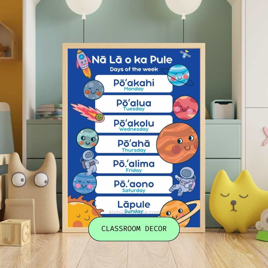 ʻŌlelo Hawaiʻi Educational Posters *PDF Download*, Hawaiian Language ...
