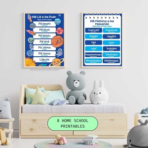 ʻŌlelo Hawaiʻi Educational Posters *PDF Download*, Hawaiian Language ...