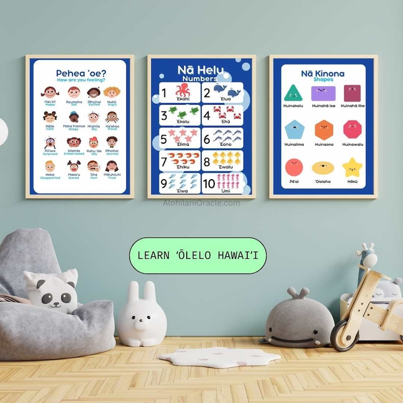 ʻŌlelo Hawaiʻi Educational Posters PDF Download, Hawaiian Language ...