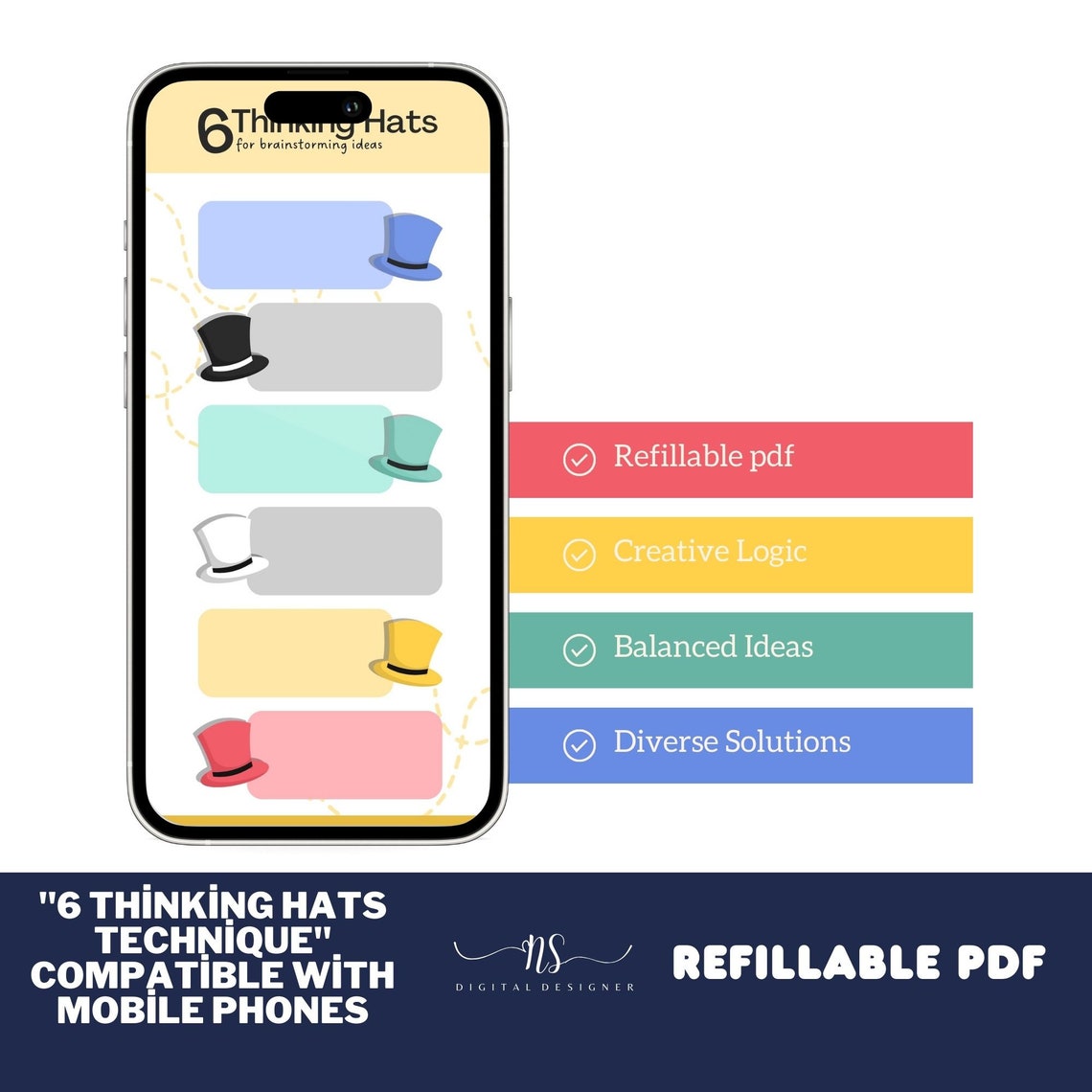6 Thinking Hats, Interactive Fillable PDF: 6 Thinking Hats Technique - Etsy