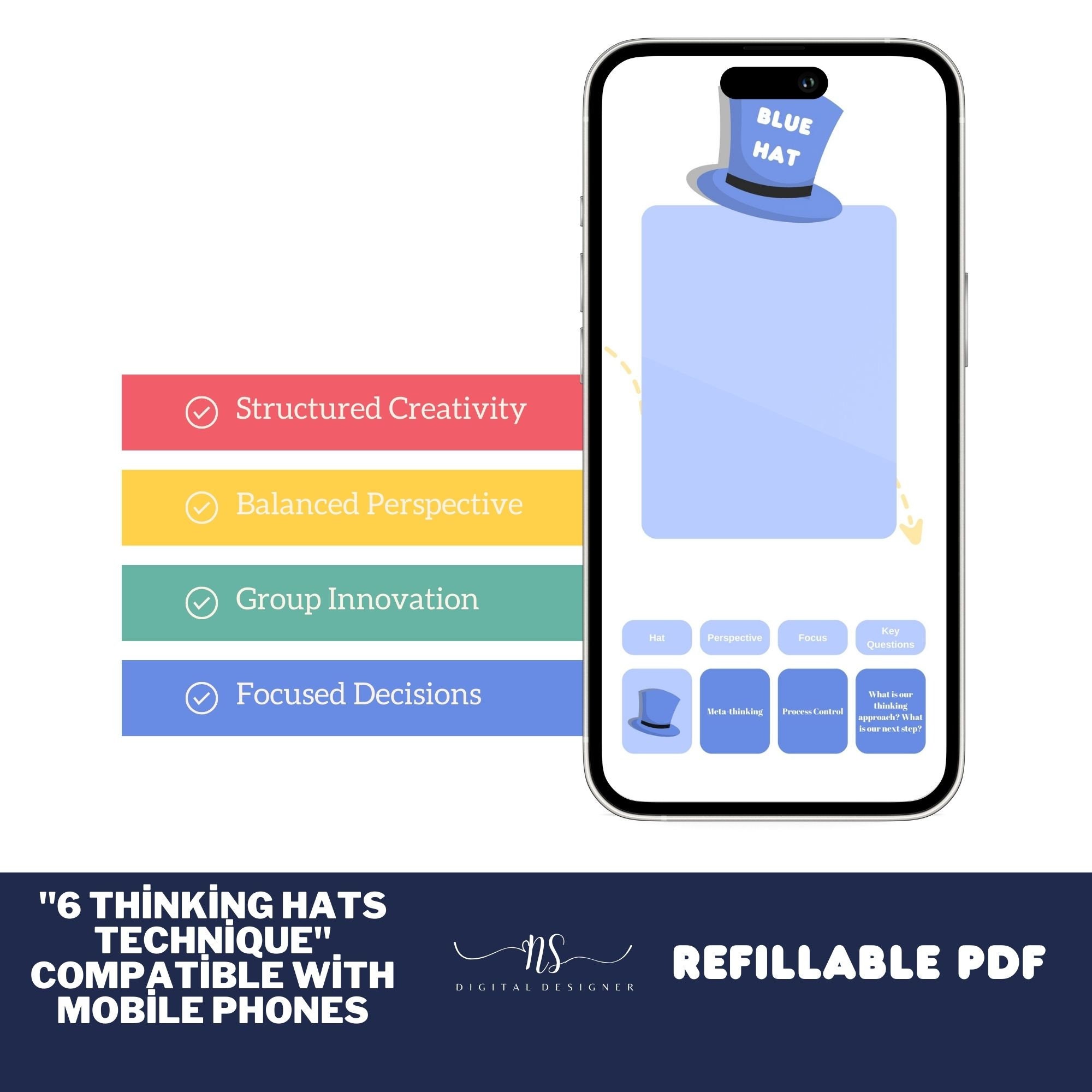 6 Thinking Hats, Interactive Fillable PDF: 6 Thinking Hats Technique - Etsy