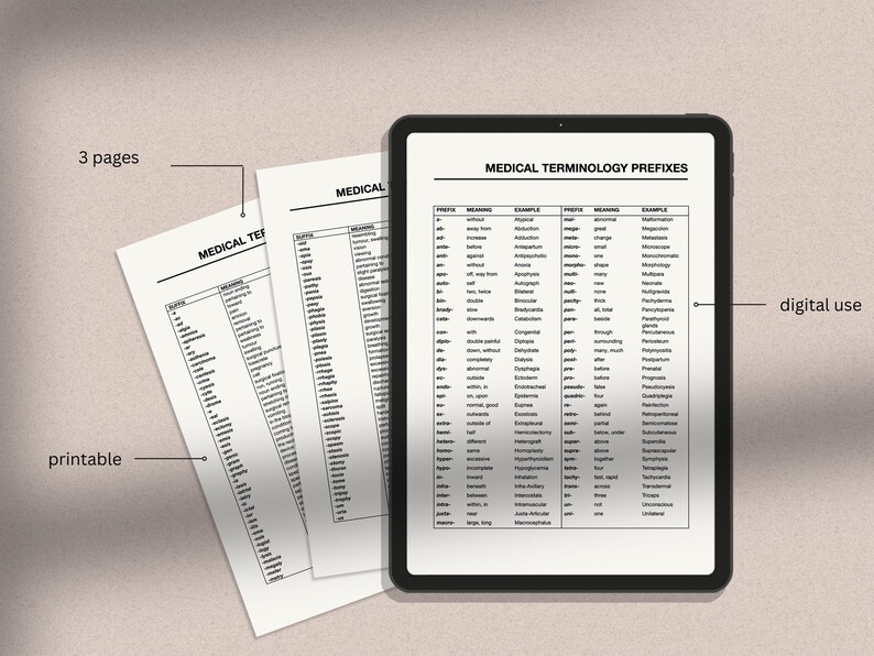Medical Terminology List, Printable Medical Prefixes and Suffixes in ...