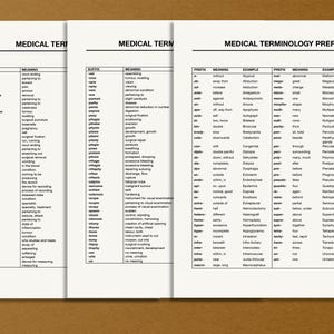 Medical Terminology List, Printable Medical Prefixes and Suffixes in ...