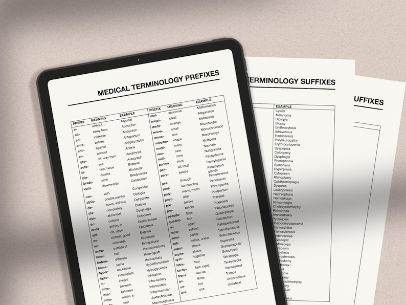 Medical Terminology List, Printable Medical Prefixes and Suffixes in ...