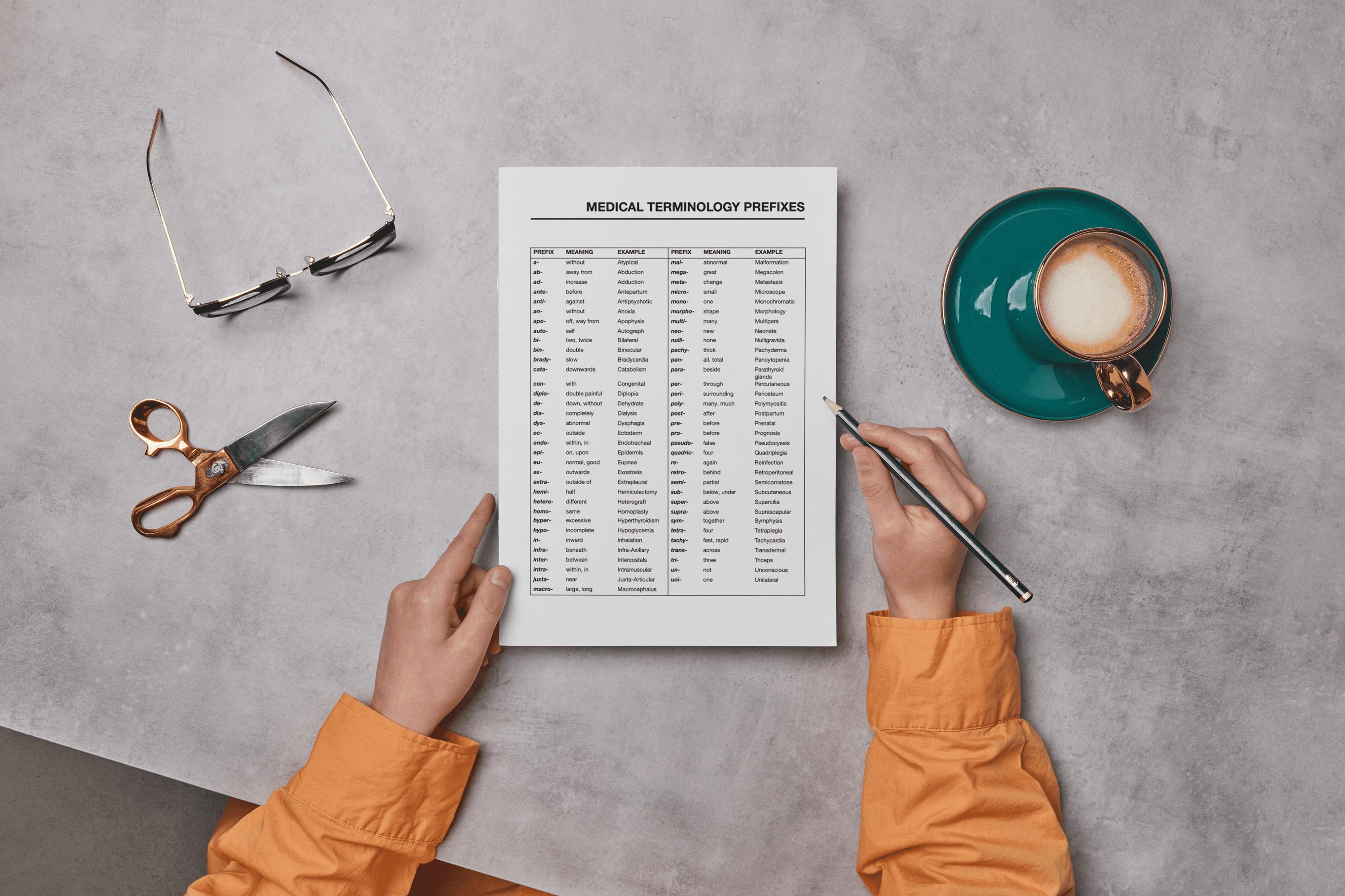 Medical Terminology List, Printable Medical Prefixes and Suffixes in ...