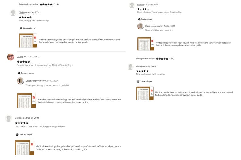 Medical Terminology List, Printable Medical Prefixes and Suffixes in ...