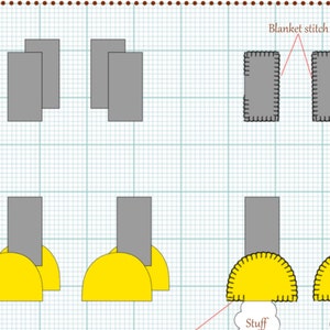 Robot Sewing Pattern, Felt Pattern, Felt Easy Sewing Plush Toy, Robot ...