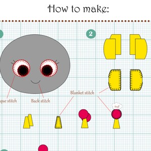 Robot Girl Toy, Felt Pattern, Felt Sewing, Felt Robots Ornament, Felt ...