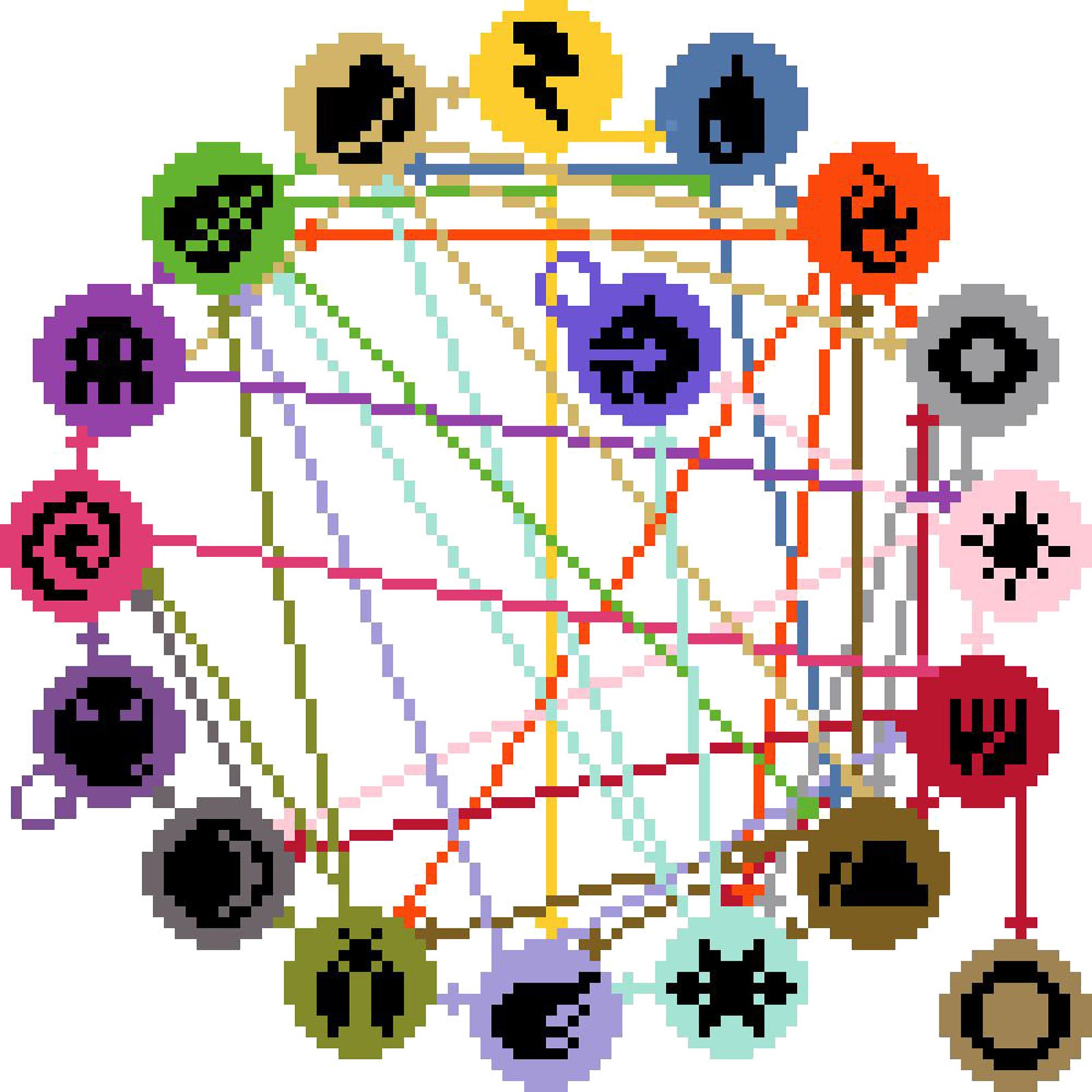 Pokemon Type Strengths Chart - Cross Stitch PDF Pattern, Digital Design ...