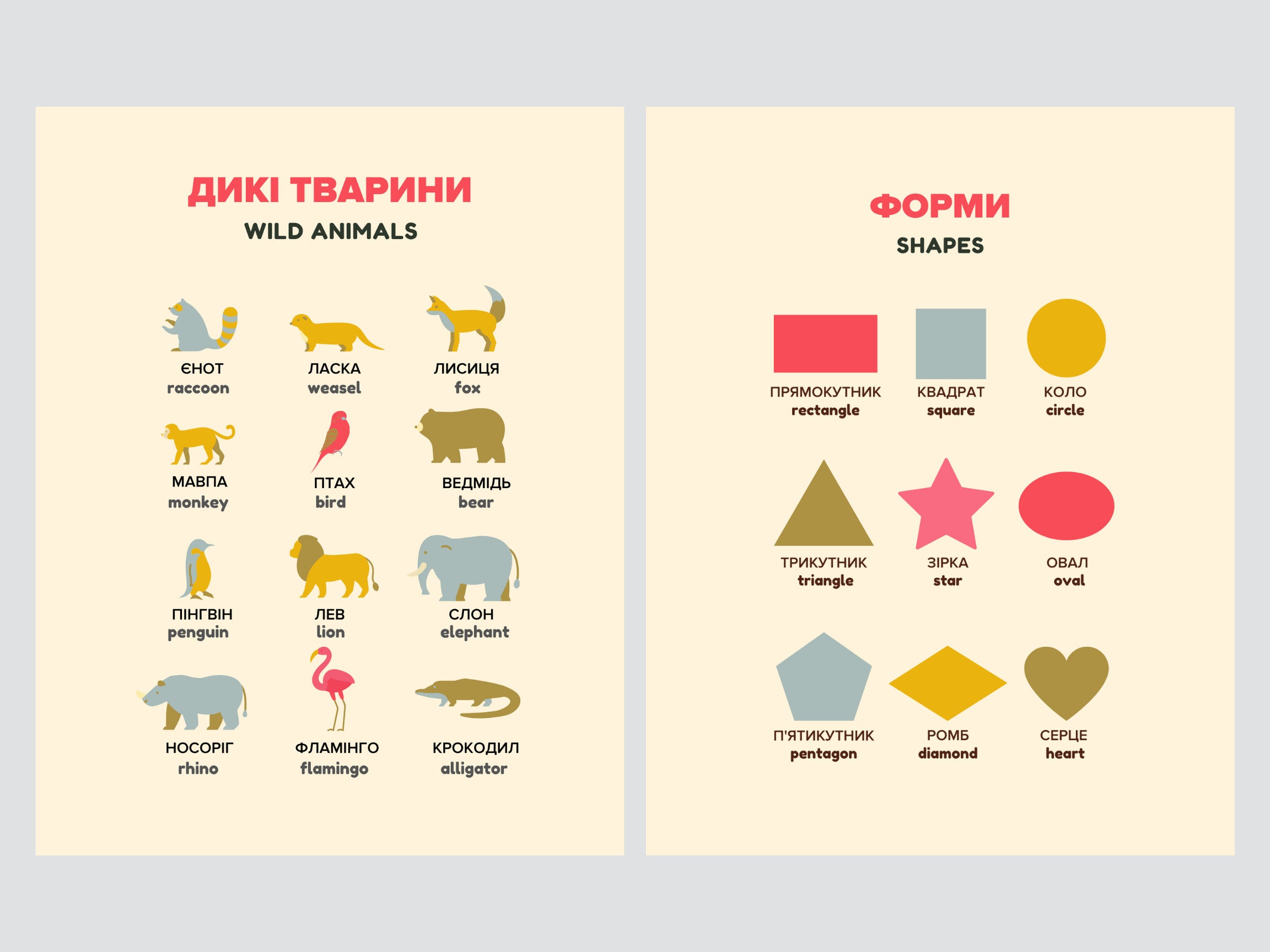 Ukrainian English Educational Poster Bundle, Ukrainian Alphabet ...