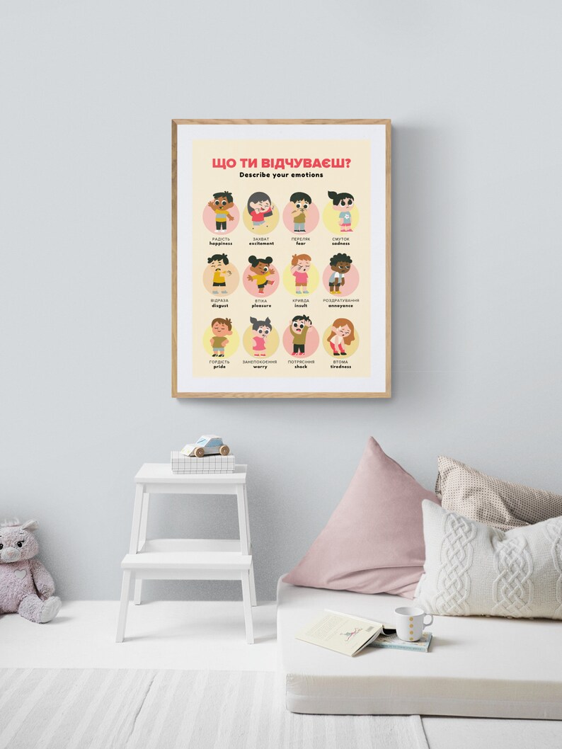 Ukrainian English Emotions Print,bilingual Feelings Poster, Bilingual ...