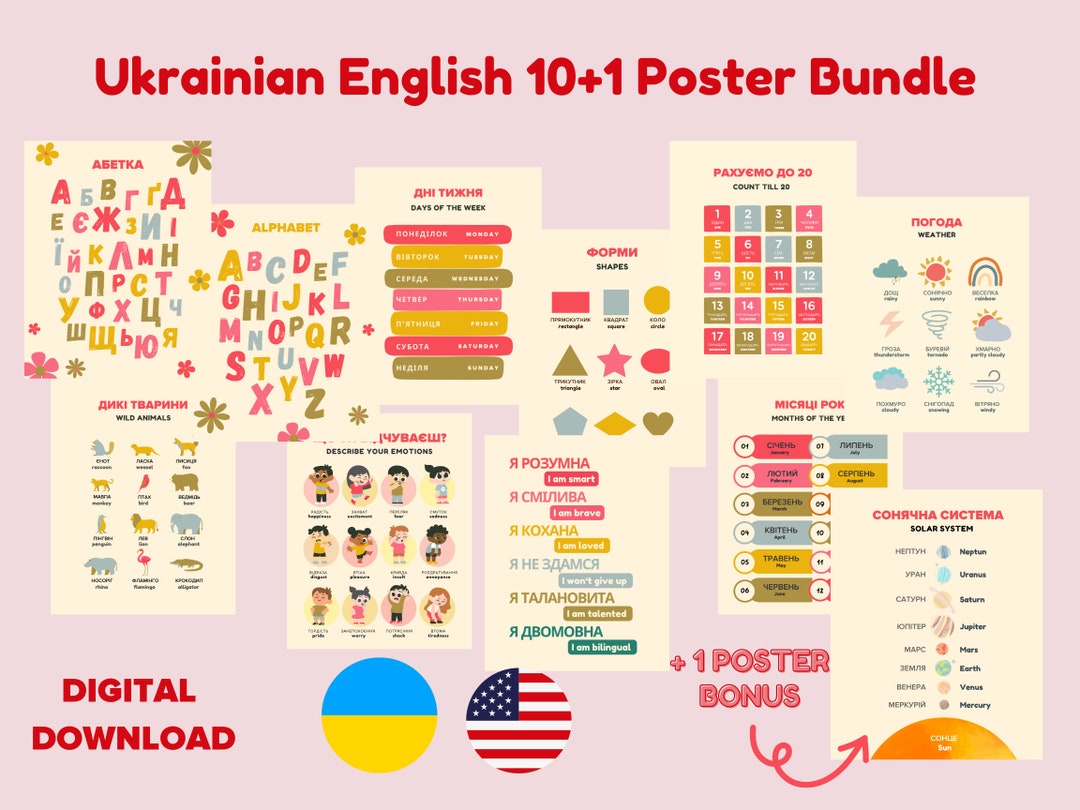 Ukrainian English Educational Poster Bundle, Ukrainian Alphabet ...