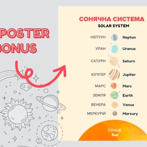 Ukrainian English Educational Poster Bundle, Ukrainian Alphabet ...