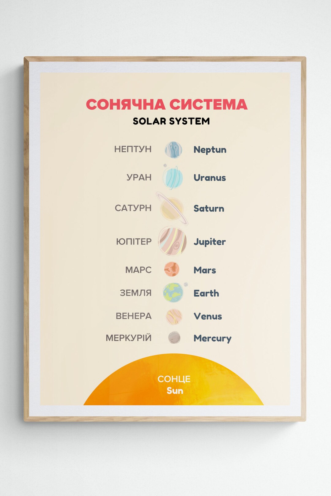 Ukrainian English Solar System, Bilingual Poster, Bilingual Decor ...