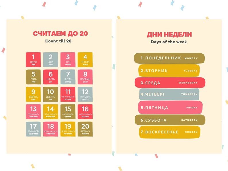 Russian English Educational Poster Set, Bilingual Study Materials ...