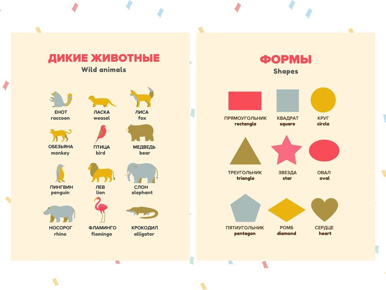 Russian English Educational Poster Set Bilingual Study - Etsy