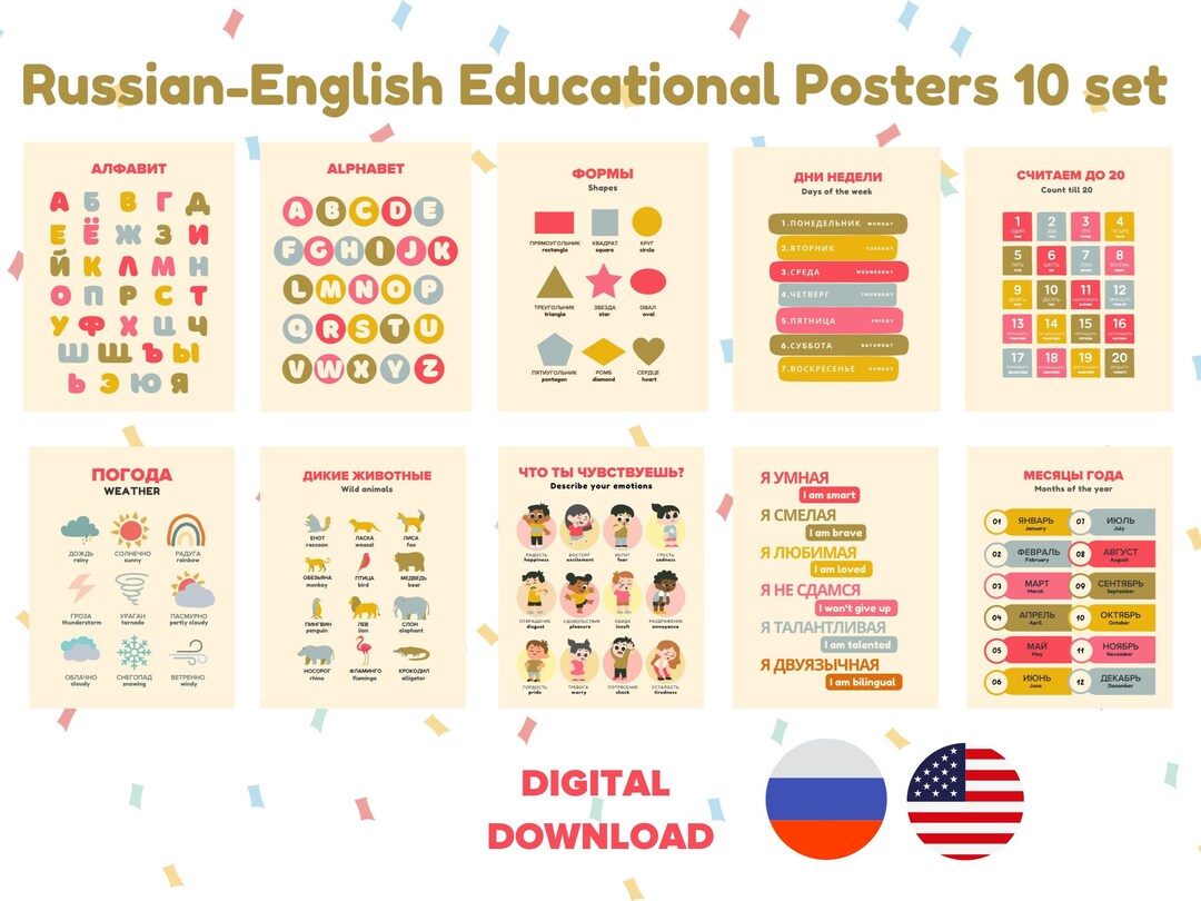 Russian English Educational Poster Set, Bilingual Study Materials ...