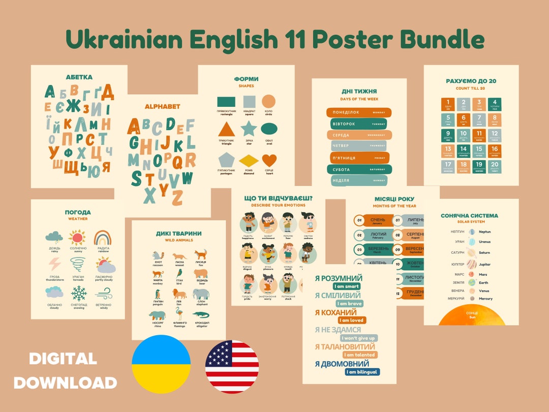 Ukrainian English Educational Poster Bundle, Ukrainian Alphabet ...