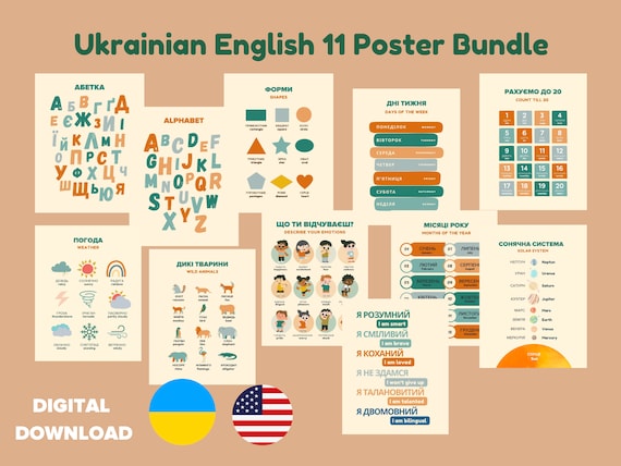 Ukrainian Alphabet Poster