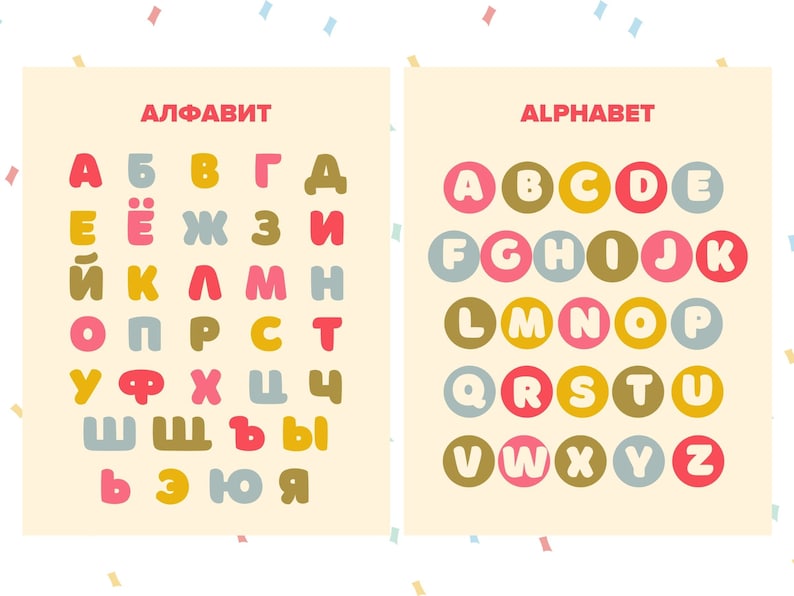 Russian English Educational Poster Set, Bilingual Study Materials ...